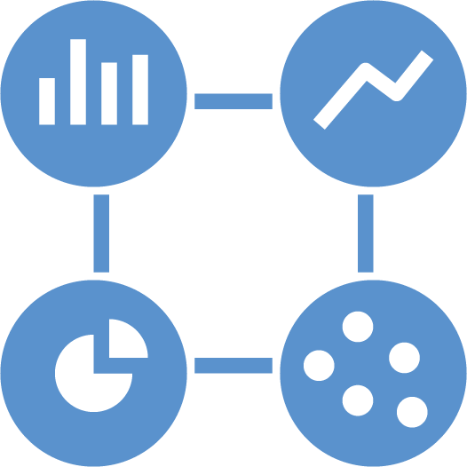 Instana - DAI Source